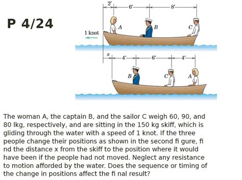 Solved P Knot The Woman A The Captain B Chegg Com