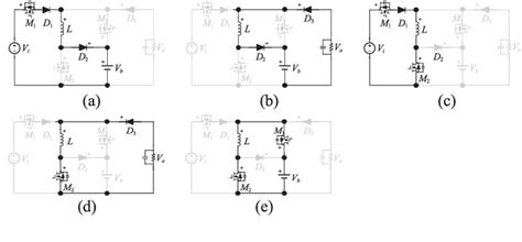 Figure 11 From A Novel Systematic Topology Derivation Method For Single