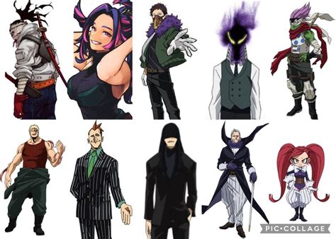 Discuss Everything About My Hero Academia Wiki Fandom