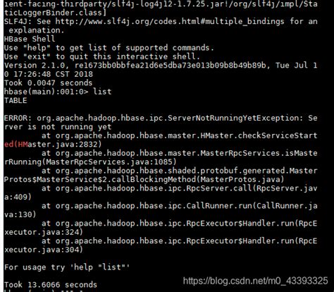 Hbase报错 Error Orgapachehadoophbaseipcservernotrunningyetexception Server Is Not Running