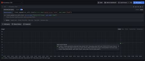 Incorrect Behavior In Opentelemetry Collector Spanmetrics · Issue