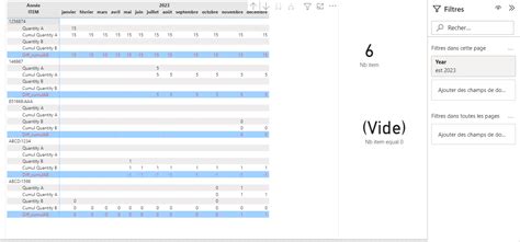 Solved Get Count Of Rows In Running Total Measure Microsoft Fabric Community
