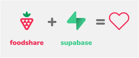 Adapted Firebase Auth Migration For The Flutterflow Project By Tarlan