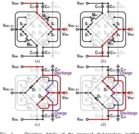 Figure 4 From A High Performance Dual Topology Cmos Rectifier With 19 5 Db Power Dynamic Range