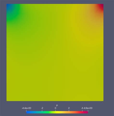 Rick Palo Openfoam Baby Steps Chapter Cavity Flow