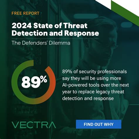 Cybersecurity Threatdetection Ai Soc Cyberthreats Report Vectraai Amy Gurlitt