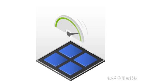 Nvidia Hpc Sdk 一览 知乎