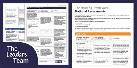 The Reading Framework National Assessments Teacher Made
