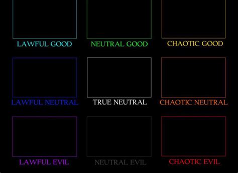 Alright Since Im Bored Which Scp Goes Into Lawful Good Rscp