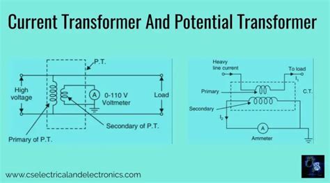 high voltage transformer circuit diagram wiring way