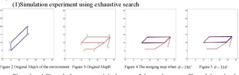 Figure 2 From An Efficient Method Of Multi Robots Topological Map Building Semantic Scholar