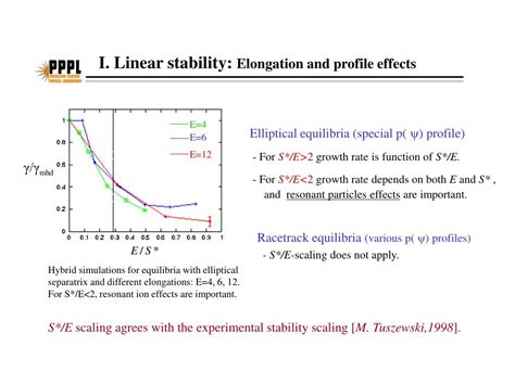 Ppt Stability Properties Of Field Reversed Configurations Frc