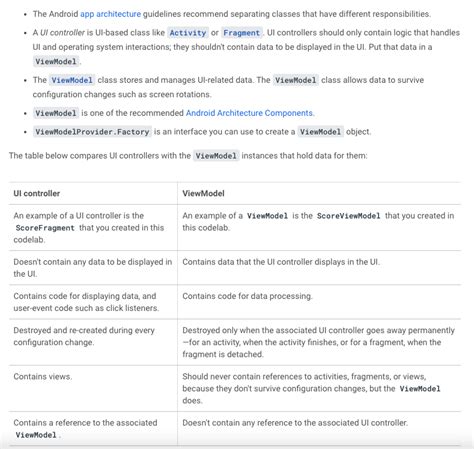 github hossainsafwan androidfundamentals lessons for android