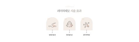 레이저제모 본피부과 현대41타워피부과 목동 오목교역피부과