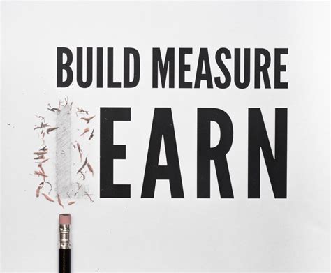 Neglecting To Iterate Equals Misguided Optimism Rik Williams Ux