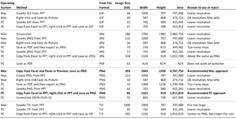 High Resolution Excel Images Policyviz