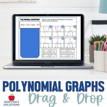 Polynomial Graphing Drag And Drop Activity By Newton S Solutions