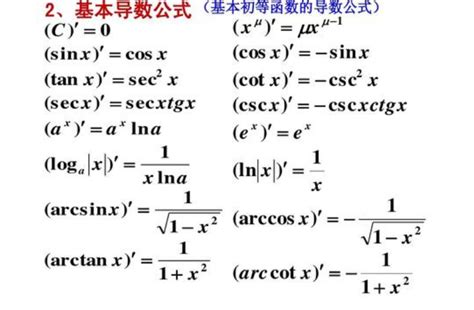 如何快速记住函数公式 百度经验