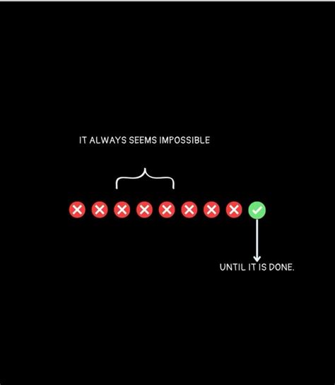 Milind Bambadkar Posted On Linkedin