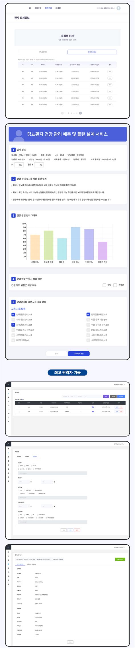 인공지능을 통해 당뇨병 환자의 건강상태 분석 설문조사 보고서를 작성 가능한 인공지능 의료 서비스 설문조사 진행 인공지능 분석 교육자료 제공 카카오헬스케어와 유사