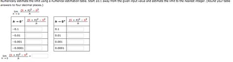 solved numerically estimate the limit using a numerical