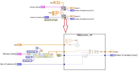 Creating A Subvi With Selectable 1d Or 2d Array Output Malleable Vi