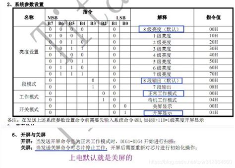 【tm1650】stm8s Tm1650芯片控制程序tm1650官方例程 Csdn博客