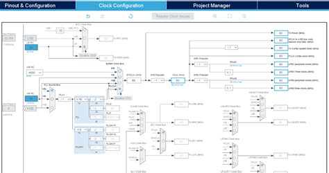 Getting Started With Stm32 Arm Cortex Mcus Deepblue