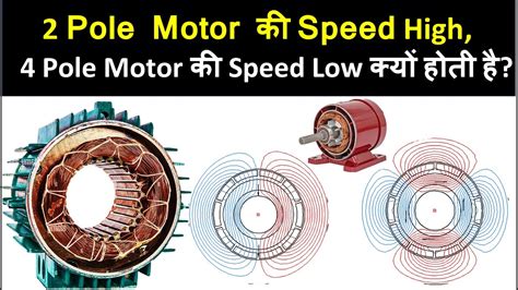 2 Pole And 4 Pole Speed Difference Youtube