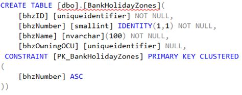 Sql Update Or Insert Of View Or Function Failed Because It Contains A
