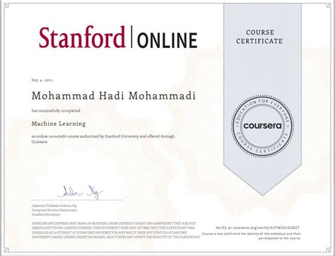 Mohammad Hadi Mohammadi On Linkedin Coursera Machinelearnig
