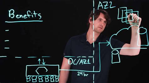 Pure Cloud Block Store Lightboard Test And Development Workflows Pure Storage