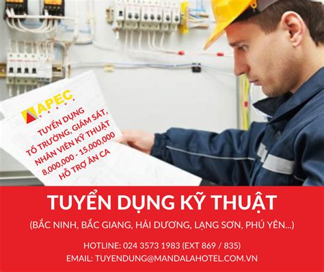 Tập đoàn Apec