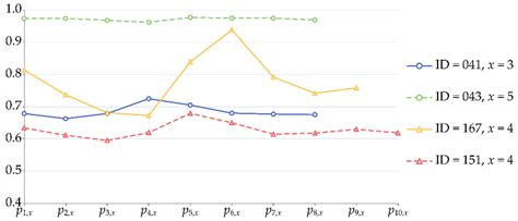 A Hierarchical Heterogeneous Graph Attention Network For Emotion Cause Pair Extraction