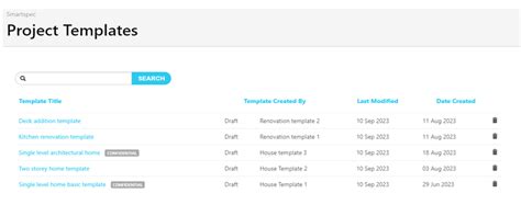 What Are Smartspecs Pre Built Templates Smartspec