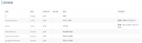 七3分页查询 Mongodbmongodb分页查询 Csdn博客