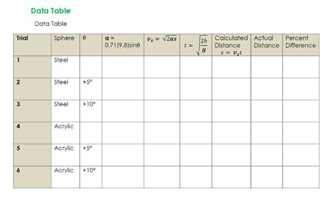 Projectile Motion Download This Document And Chegg Com