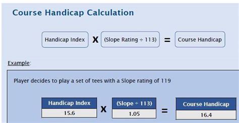 World Handicap System