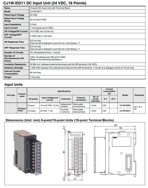 E Motionsupply Com Omron DC Input Unit VDC Points CJ W ID