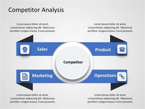 Competitor Analysis 5 PowerPoint Template SlideUpLift