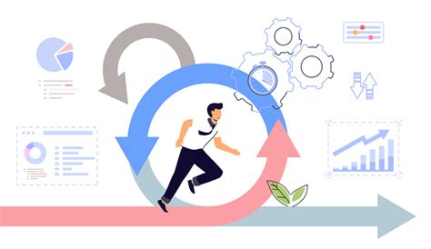 Agile Development Methodologies A Leaders Guide Agile Development Methodologies A Leaders Guide