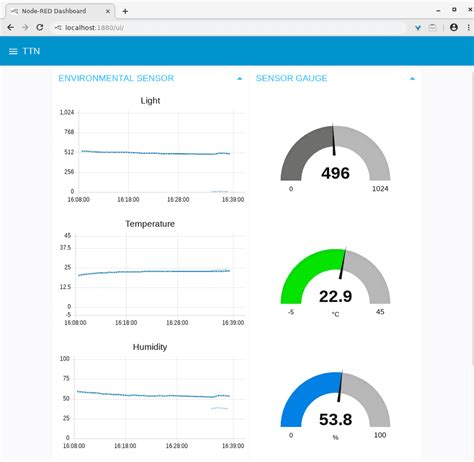 Lorawan Farming With Mkr Wan 1310 Arduino Documentation