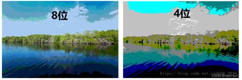 8位 16位，24位，32位图片显示原理及对比位深度24和32有什么区别 Csdn博客