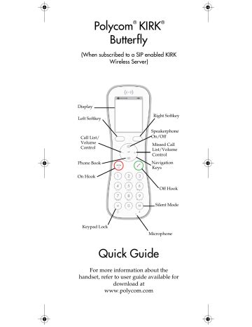 Polycom Polycom Butterfly Quick Manual Manualzz