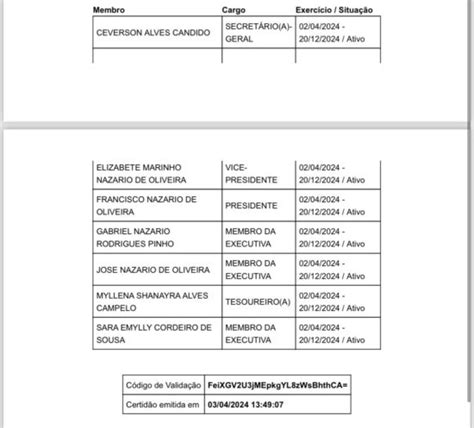 Prefeito De Caaporã Perde União Brasil E Chico Nazário Assume Comando