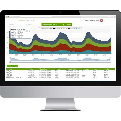 Sensus Energy Insight Application Xylem Us