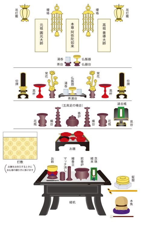 スポーツの試合を担当している人 貝殻 宇宙 仏壇 配置 図 測る 補助金 平らにする
