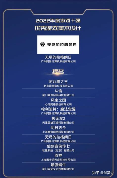 2022业内奖项大赢家《无尽的拉格朗日》近日再获喜讯 知乎