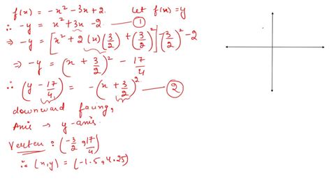 Solveda Find The Vertex B Find The Axis Of Symmetry C Determine