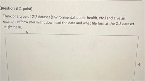 Solved Think Of A Type Of Gis Dataset Environmental Public